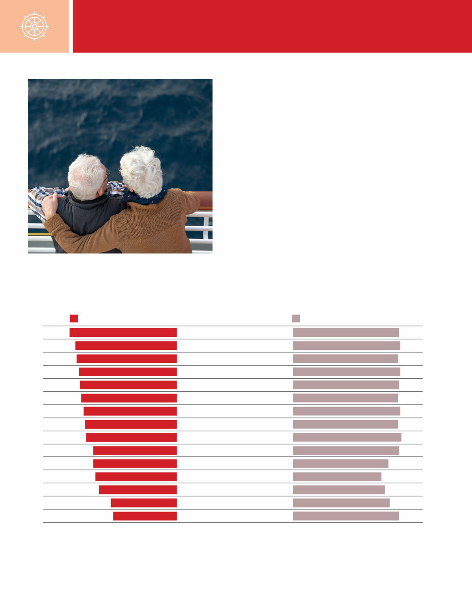 Match case Limit results 1 per page