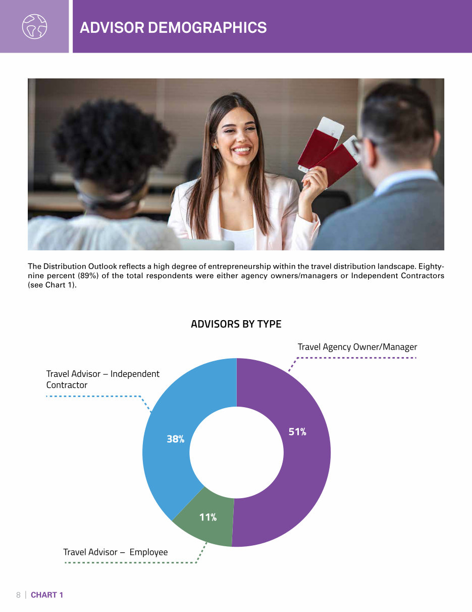 Match case Limit results 1 per page